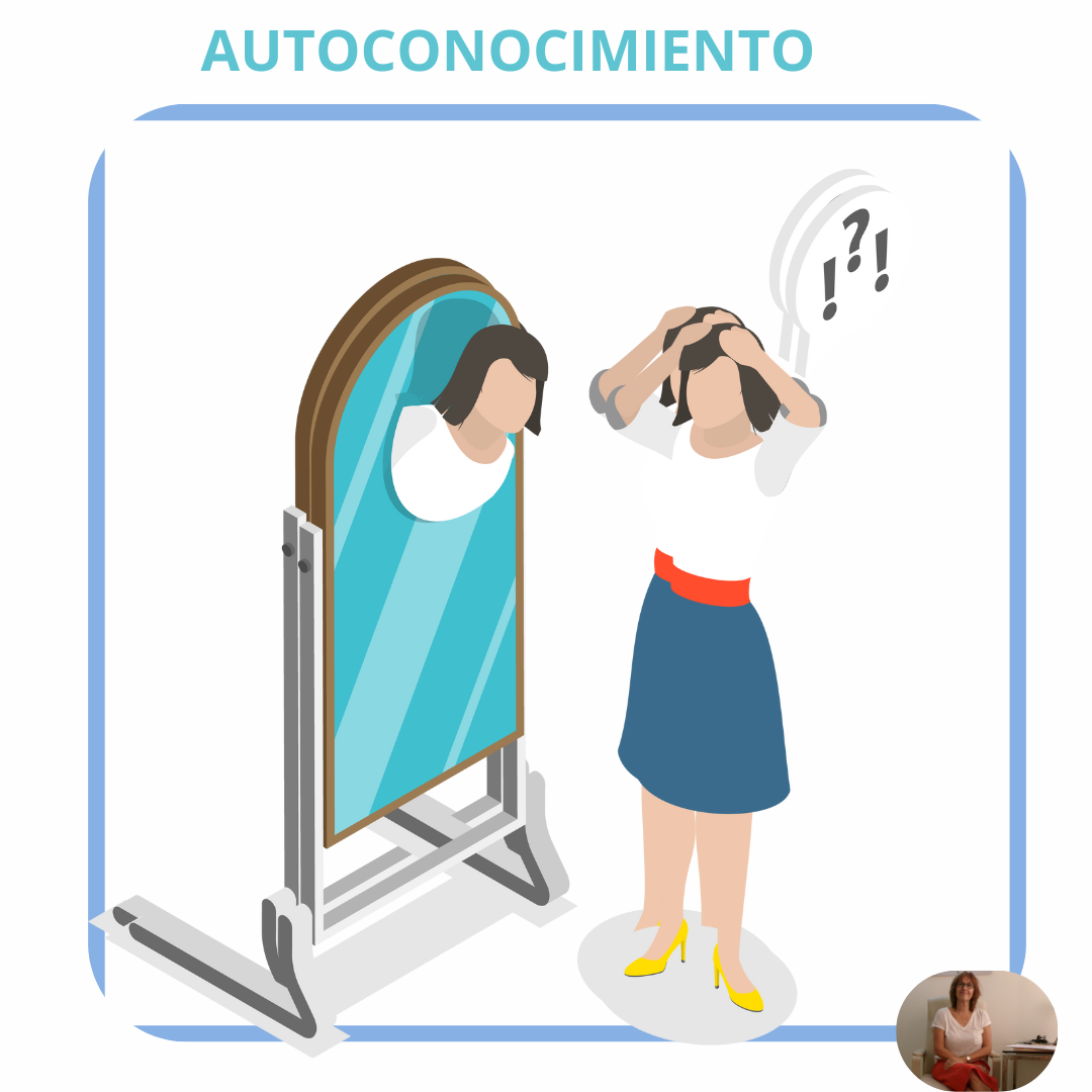 ¡cómo conocernos mejor¡ - Lola Pérez Psicóloga